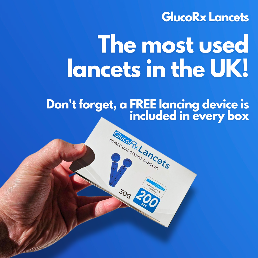Home | Blood Glucose Monitor | GlucoRx
