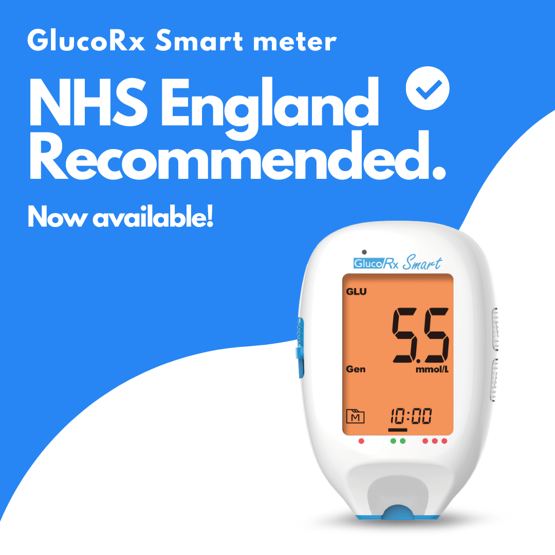 Home | Blood Glucose Monitor | GlucoRx